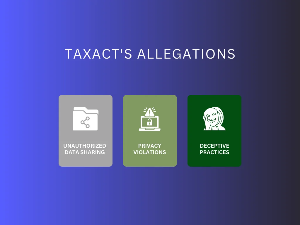 TaxAct Class Action Lawsuit Join The 14 95M Settlement Sparrow Blog TaxAct Class Action Lawsuit Join The 14 95M Settlement Sparrow Blog